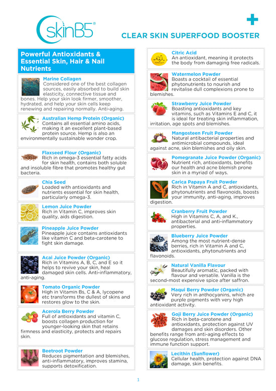 Clear Skin Superfood Booster 100g | SkinB5™ Official Site